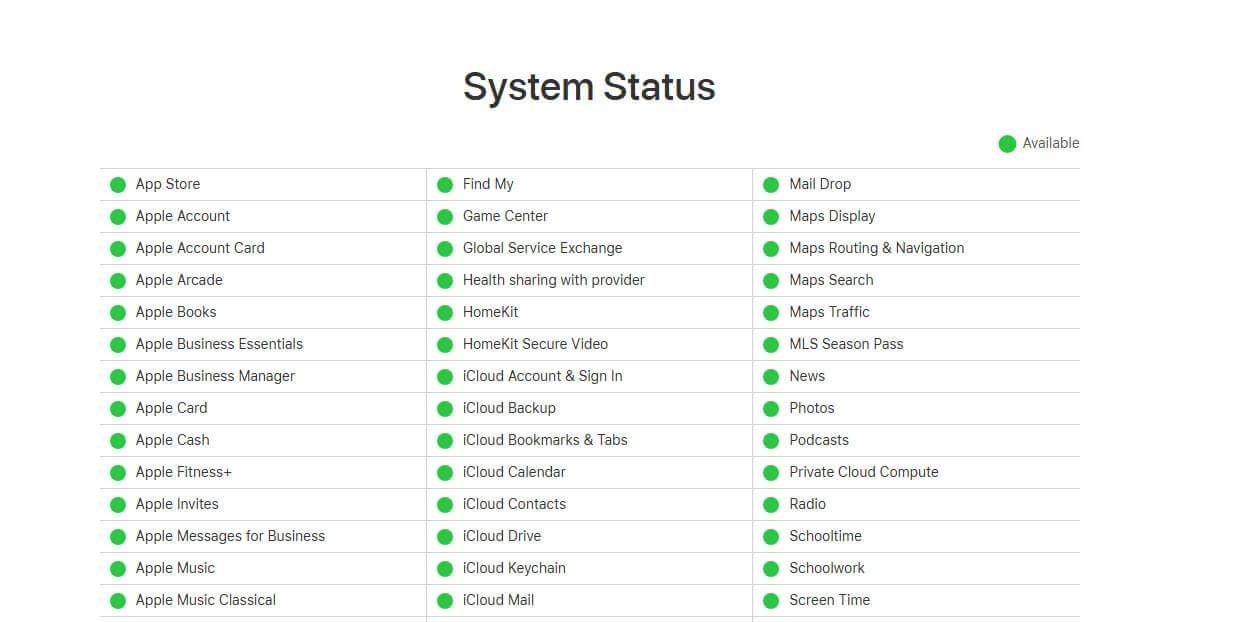 No Location Found vs Location Not Available in Find My