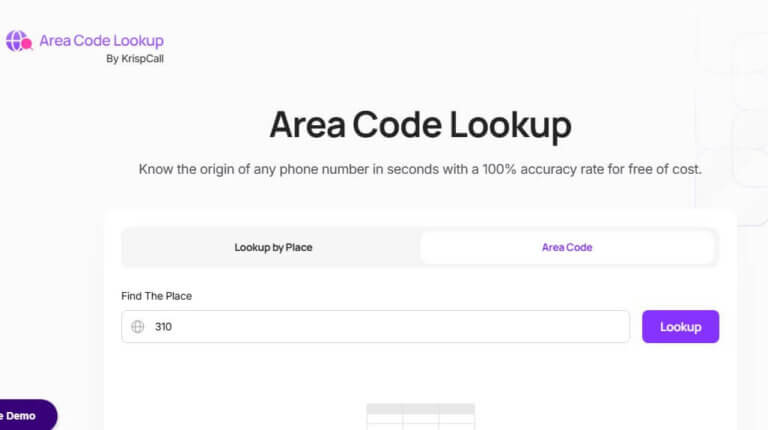 Guía para la búsqueda de códigos de área de números de teléfono